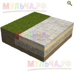 Бордюр уголок Алюминиевый 100 - Бордюры, ленты, решетки - купить у ...